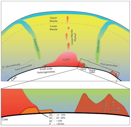 roststackhouse: Earth and Environment